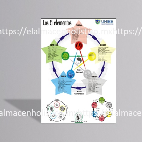 L.D. CUAM LOS 5 ELEMENTOS – 80005 – El Almacén Holístico